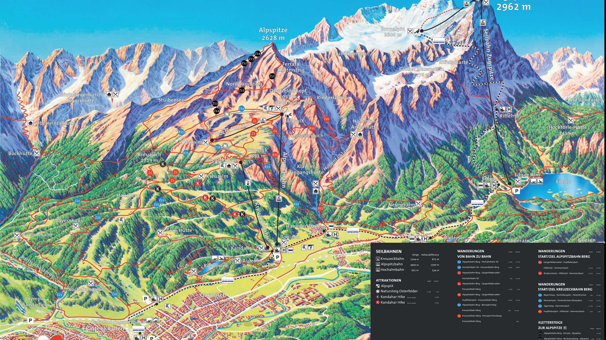 Hiking on Mount Wank & in the Garmisch-Classic area │ zugspitze.de